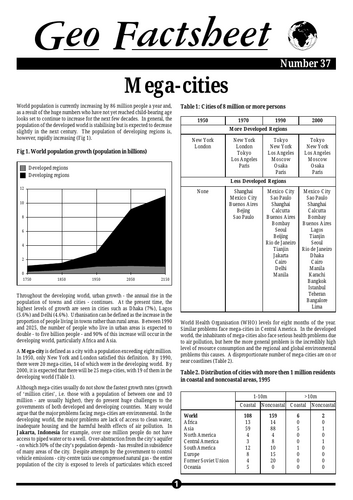 AQA A Level Geography. Contemporary Urban Environments L10 Megacities | Teaching Resources