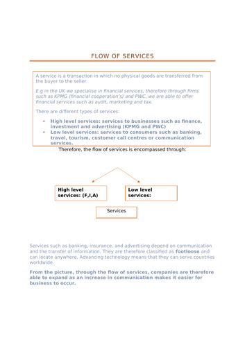 AQA A Level Geography – Global Systems and Global Governance – L4 Flows ...