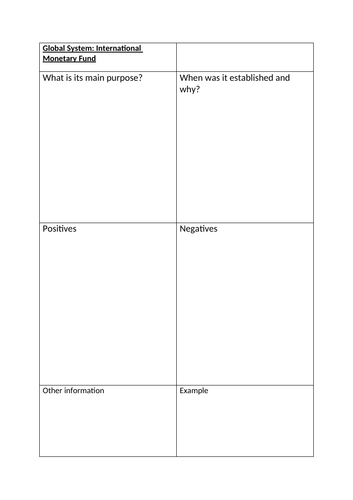 AQA A Level Geography – Global Systems and Global Governance – L11 ...
