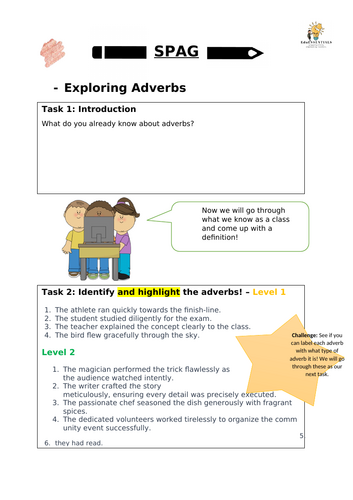 SPAG: Grammar Multi-Activity Worksheets | Teaching Resources