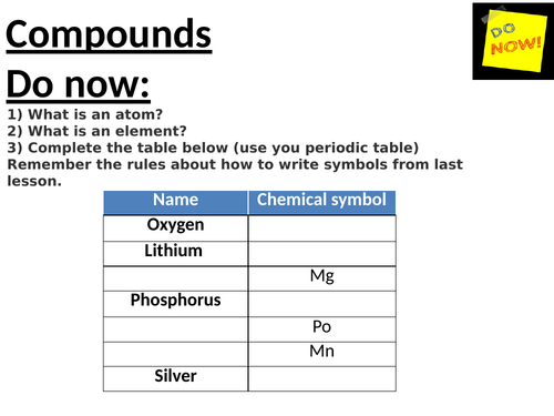 KS3 Science: Atoms Elements and Compounds Unit | Teaching Resources