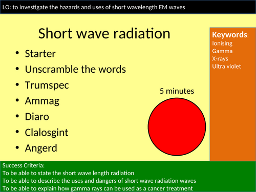 Short wave length radiaition | Teaching Resources
