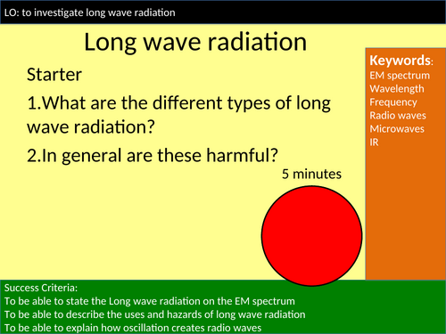 Long wave radiation | Teaching Resources