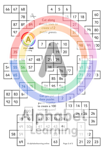 100 Number Square Jigsaw Puzzle Activity | Teaching Resources