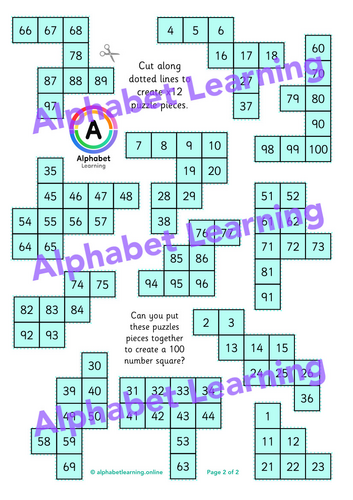Hundred Square Jigsaw Puzzle x6 Group Set | Teaching Resources