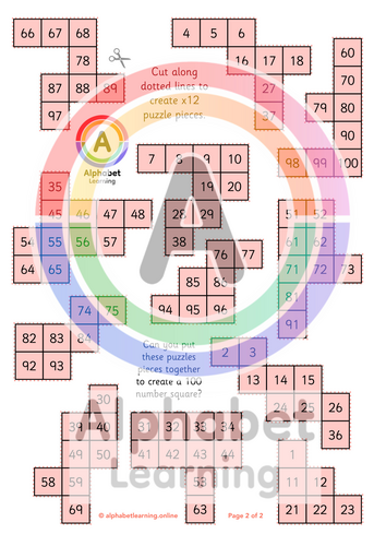 Hundred Square Jigsaw Puzzle x6 Group Set | Teaching Resources