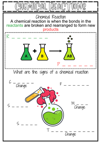 Chemical Reactions KS3 Worksheet- LA | Teaching Resources