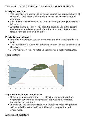 IB Geography Option A - Freshwater (complete unit) | Teaching Resources