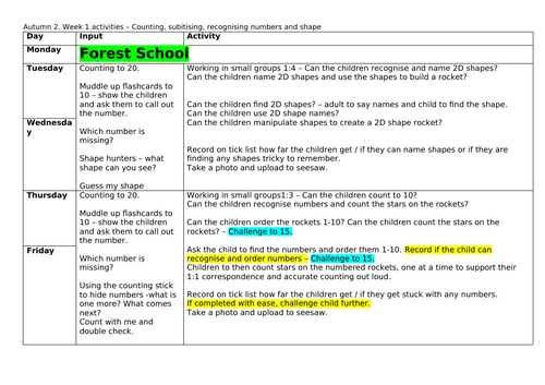 Year R Autumn 2, Week 1 Planning | Teaching Resources