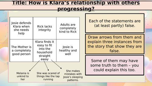 Klara and the Sun - Full Scheme of Work | Teaching Resources