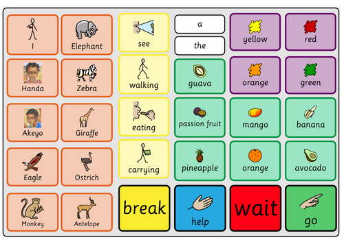 Handa's surprise pack SEN | Teaching Resources