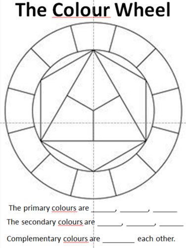 Art and Design KS3 Masters of Art | Teaching Resources