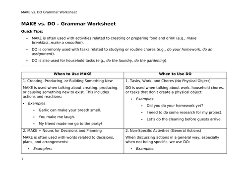 ESL - MAKE vs. DO Grammar Worksheet: Practice and Discussion Activities ...