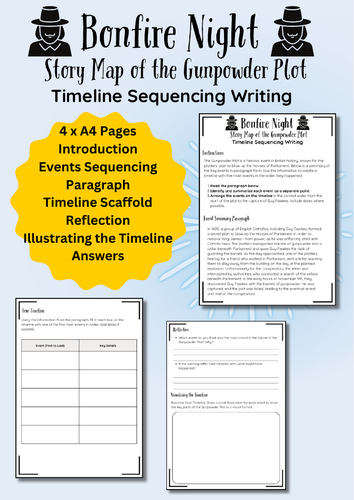 Bonfire Night - Story Map of the Gunpowder Plot English Writing ...