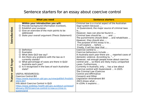 Legal Studies - Criminal Law – Argumentative Essay – Assessment ...