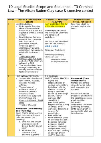 Legal Studies – Criminal Law Unit Plan, Scope and Sequence and LISC ...