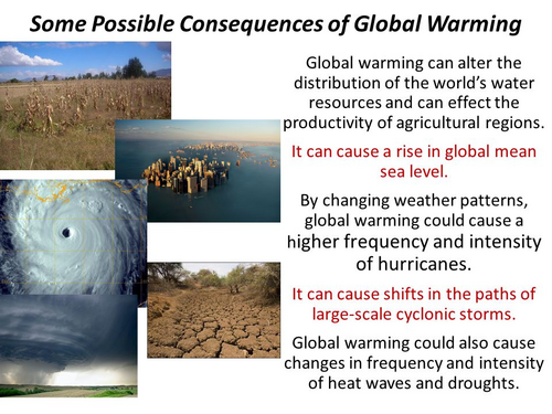 Unit 21 : Human influences on ecosystems (IGCSE Biology) | Teaching ...