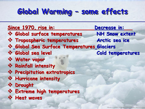 Unit 21 : Human influences on ecosystems (IGCSE Biology) | Teaching ...