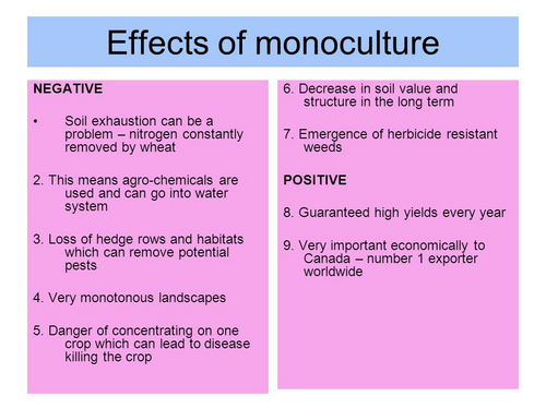 Unit 21 : Human influences on ecosystems (IGCSE Biology) | Teaching ...