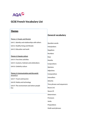 AQA GCSE FRENCH Vocab Booklet and Links to Quizlet Sets (FOUNDATION and ...