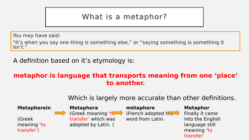 Metaphor (Tenor, Vehicle, Drive) | Teaching Resources