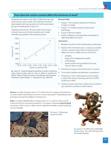 IBDP - Chemistry - Structure 2.3 - Metallic bonding | Teaching Resources
