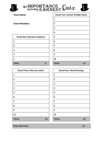 The Importance of Being Earnest Mega Quiz - Oscar Wilde | Teaching ...