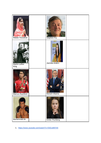 S1 Group Discussion - Room 101 | Teaching Resources