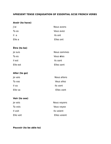 HOME SCHOOLING FRENCH LANGUAGE RESOURCE: essential verbs conjugated in ...