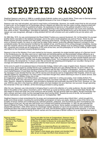 IB Poetry - Siegfried Sassoon Full SOW | Teaching Resources