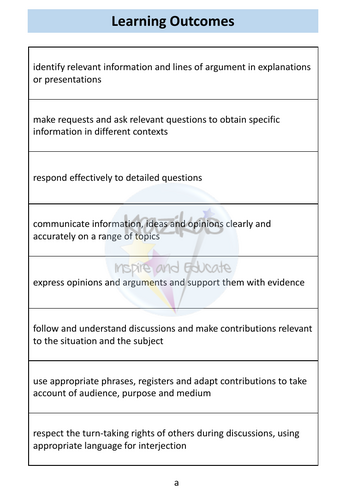 English Functional Skills - Level 1 - Speaking, Listening and ...