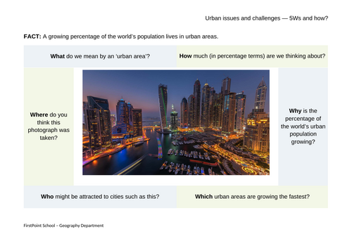 GCSE Geography – Urban issues and challenges -1 - urban change ...