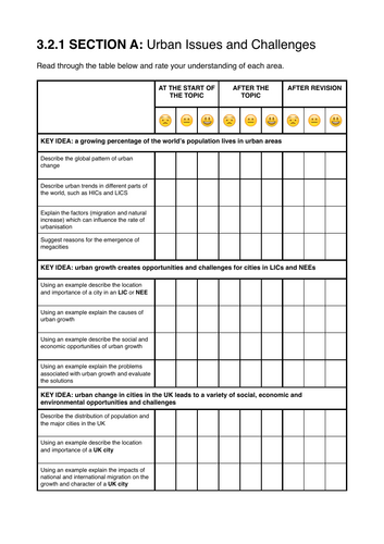 GCSE Geography – Urban issues and challenges -1 - urban change ...