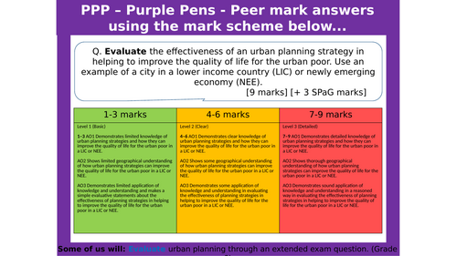 GCSE Geography – Urban issues and challenges -8 - LIC - Urban planning ...