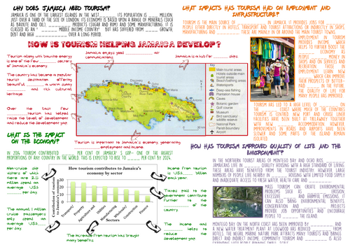 GCSE Geography – Changing economic world - 6 - closing the development ...
