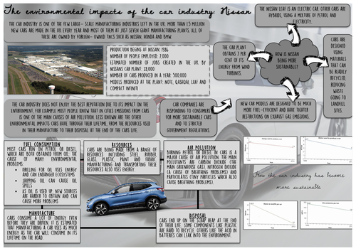 GCSE Geography – Changing economic world - 10 - Impacts of industry ...