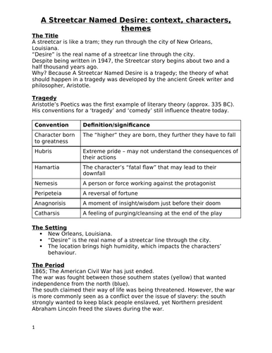 IGCSE A Streetcar Named Desire | Teaching Resources