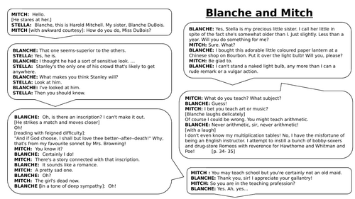 IGCSE A Streetcar Named Desire | Teaching Resources