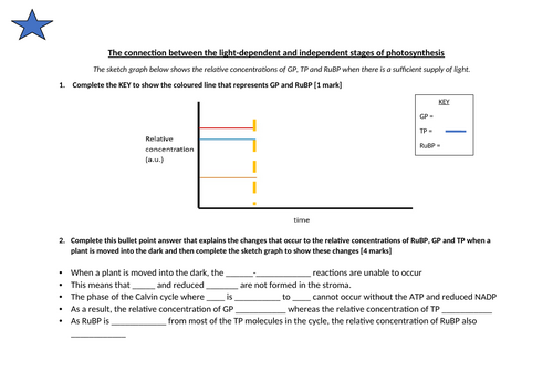 PAPER 4 REVISION (CIE A-level biology) | Teaching Resources