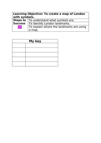 Capital Cities of the UK - Unit of Work Y2 | Teaching Resources