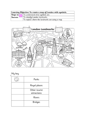 Capital Cities of the UK - Unit of Work Y2 | Teaching Resources