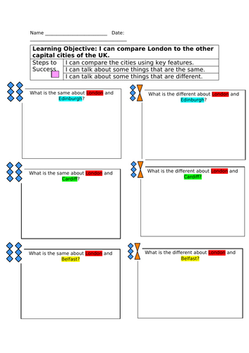 Capital Cities of the UK - Unit of Work Y2 | Teaching Resources