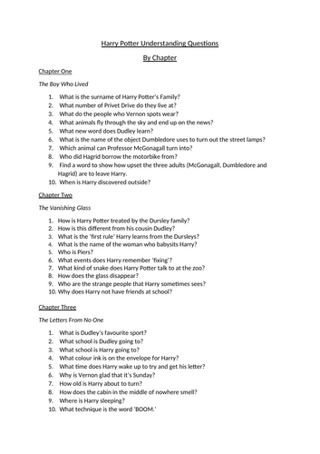 Understanding HP & the Philosopher's Stone | Teaching Resources