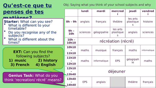 Dynamo 1: Module 2. Unit 1, Qu’est-ce que tu penses de tes matières ...
