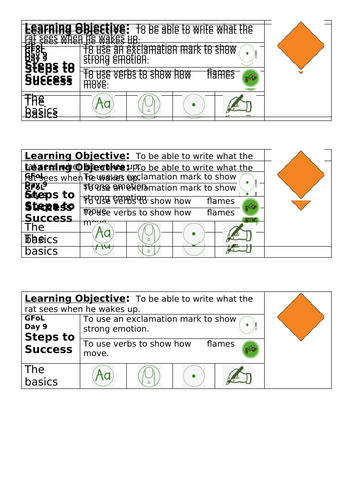 Y2 English Great Fire of London (The Write Stuff) | Teaching Resources