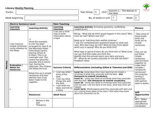 The Wolves in the Wall Lesson Plans- Week 1 - 3 - Year 4 /5 | Teaching ...