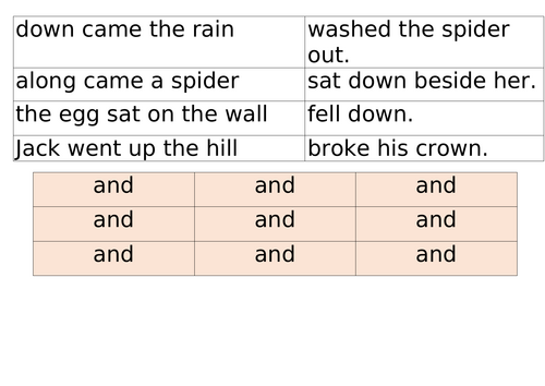 Dear Mother Goose writing unit for Year 1/2 | Teaching Resources