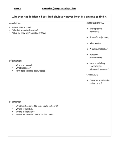 Year 7 Creative Writing | Teaching Resources