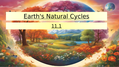 Chapter 11: The Earth and its resources - Lesson Pack (Whole Unit ...