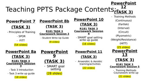 Cambridge National Level 2 Sports Science R181 Task 3 Teaching PPTs ...